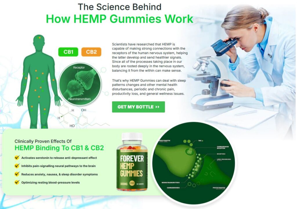 Forever Hemp Gummies New Zealand | Safe & Effective CBD NZ