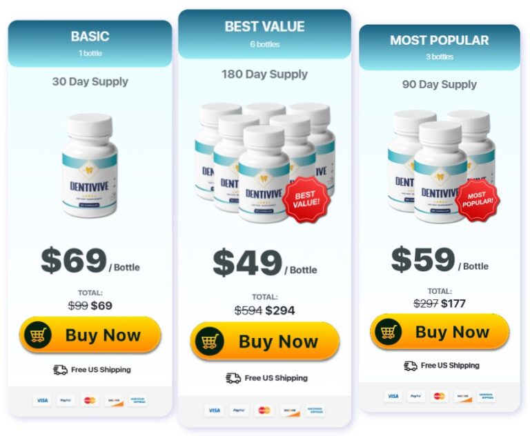 Dentivive: A Natural Oral Health Booster | Official Website NZ